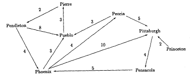 Untitled [web.engr.oregonstate.edu]